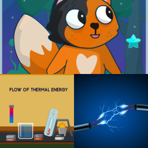 Practice: Transfer of Electrical Energy ES-PS3.B-3 - Free Educational ...